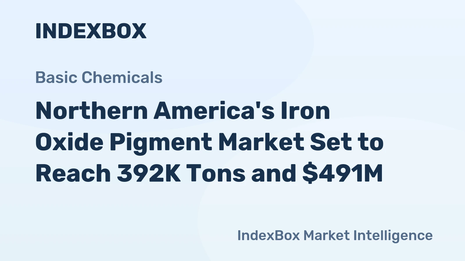 Northern America's Iron Oxide Pigment Market Set to Reach 392K Tons and $491M