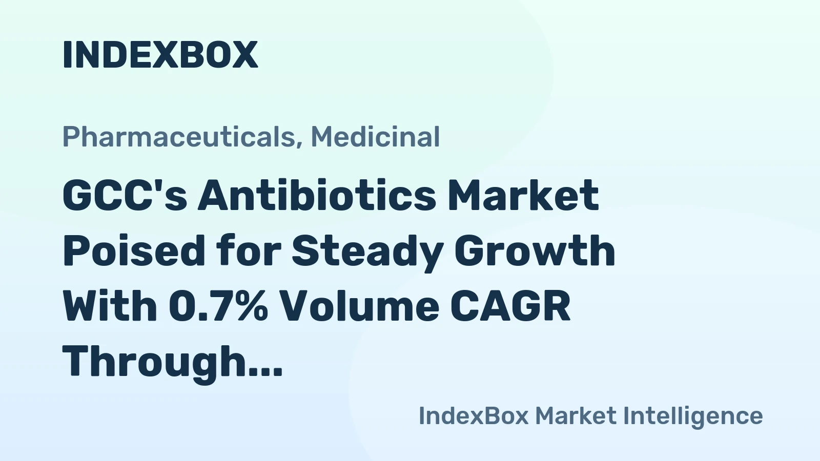 GCC's Antibiotics Market Poised for Steady Growth With 0.7% Volume CAGR Through 2035