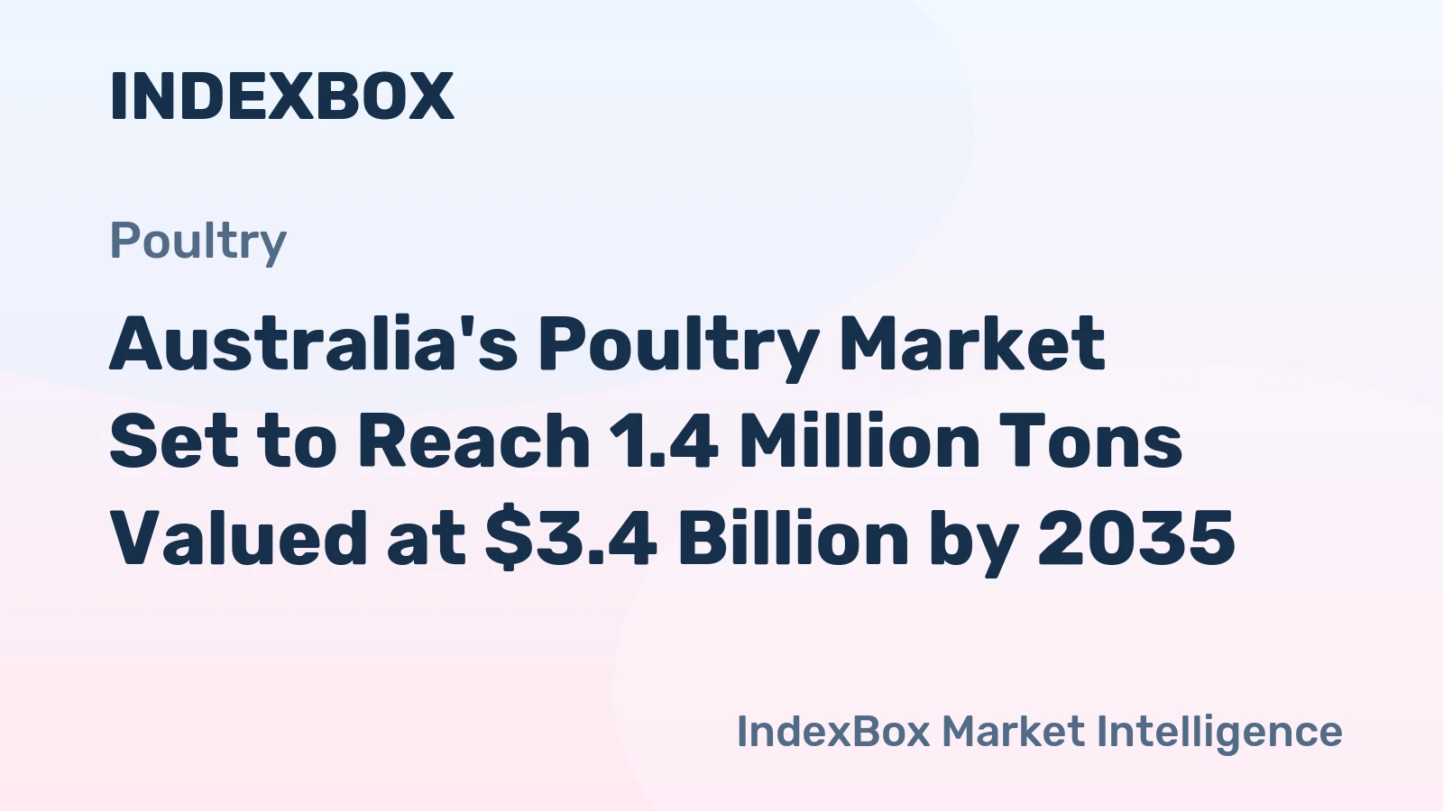 Australia's Poultry Market Set to Reach 1.4 Million Tons Valued at $3.4 Billion by 2035