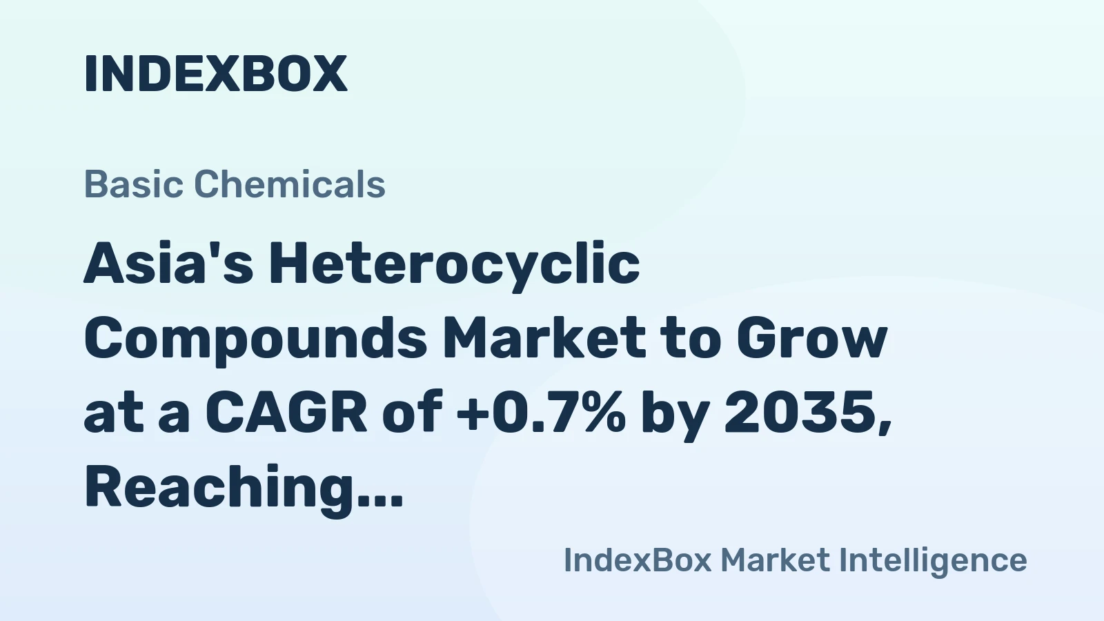 Asia's Heterocyclic Compounds Market to Grow at a CAGR of +0.7% by 2035, Reaching $53.8B in Value