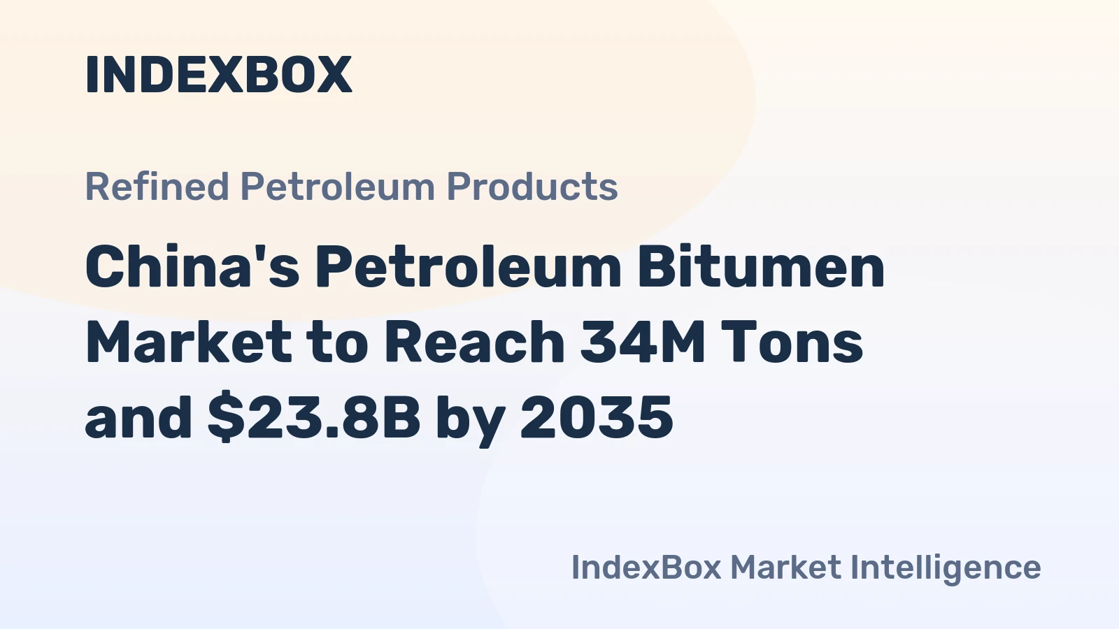 China's Petroleum Bitumen Market to Reach 34M Tons and $23.8B by 2035