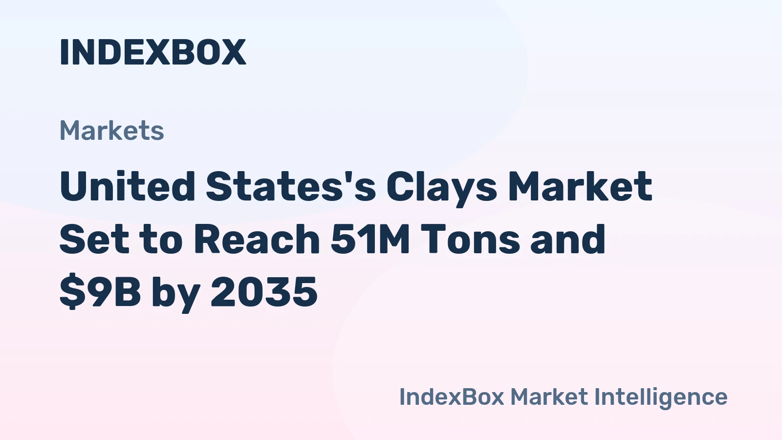 United States's Clays Market Set to Reach 51M Tons and $9B by 2035
