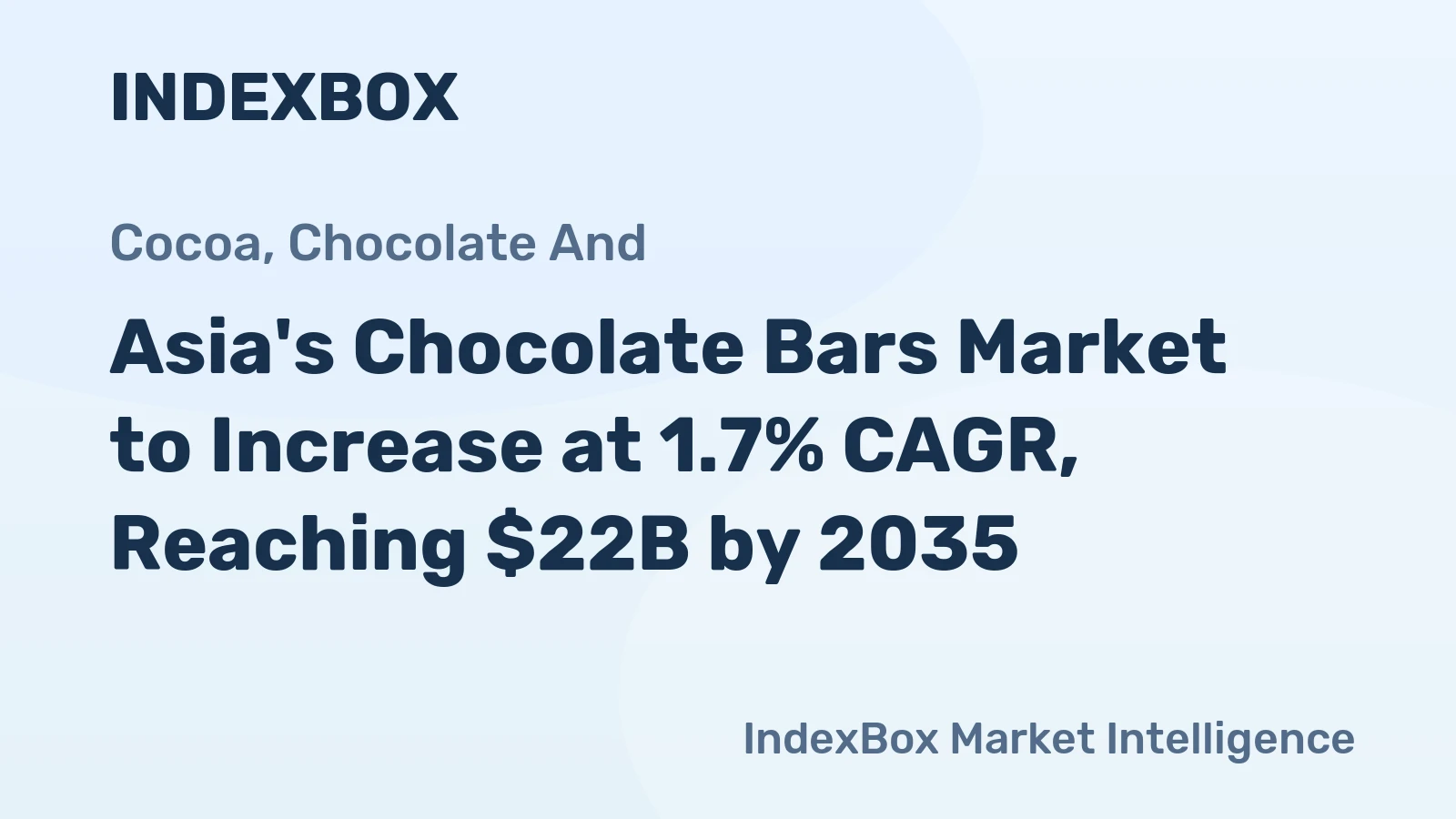 Asia's Chocolate Bars Market to Increase at 1.7% CAGR, Reaching $22B by 2035