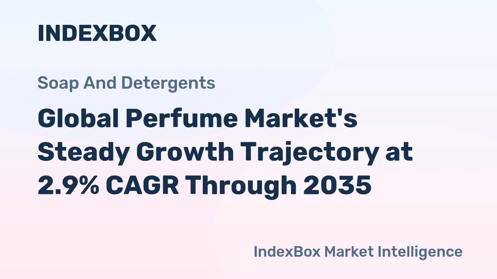Global Perfume Market's Steady Growth Trajectory at 2.9% CAGR Through 2035