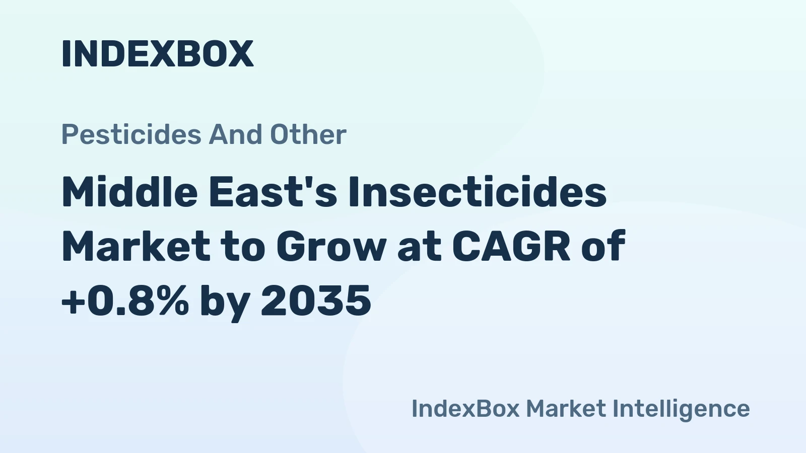 Middle East's Insecticides Market to Grow at CAGR of +0.8% by 2035