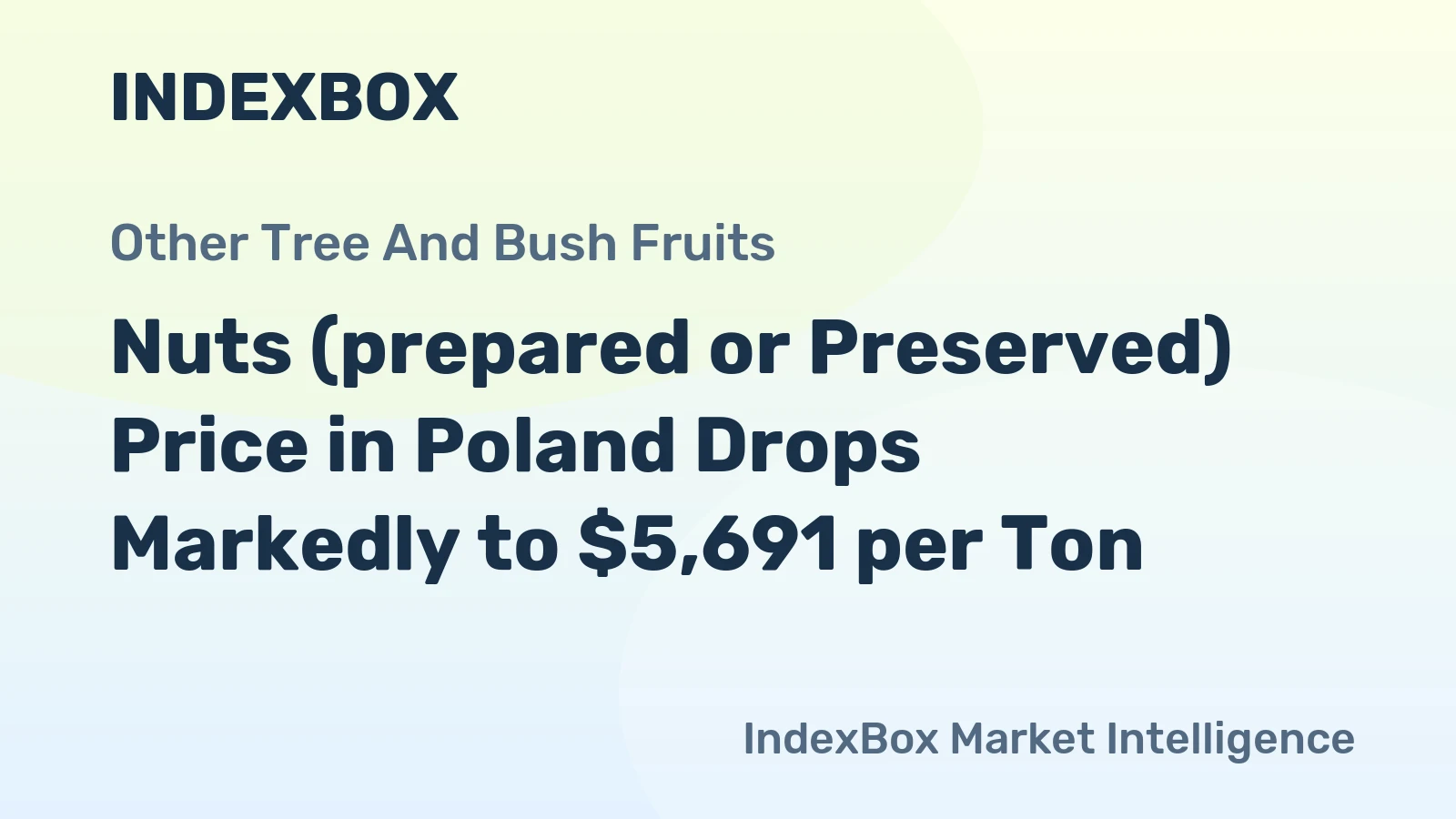 Nuts (prepared or Preserved) Price in Poland Drops Markedly to $5,691 per Ton