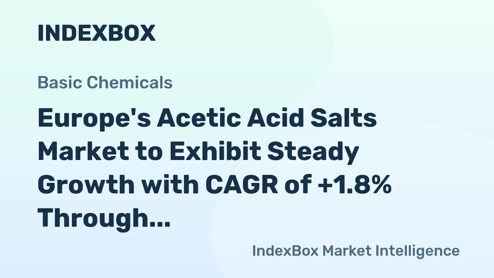 Europe's Acetic Acid Salts Market to Exhibit Steady Growth with CAGR of +1.8% Through 2035, Reaching $376M in Value