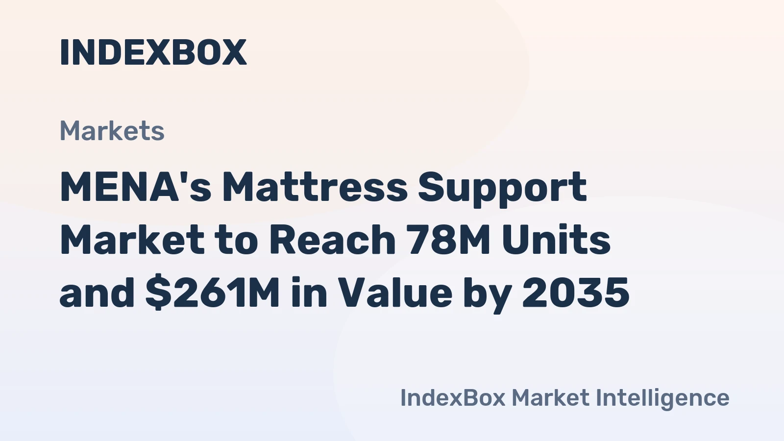 MENA's Mattress Support Market to Reach 78M Units and $261M in Value by 2035