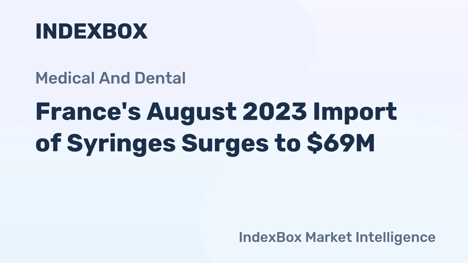 France's August 2023 Import of Syringes Surges to $69M