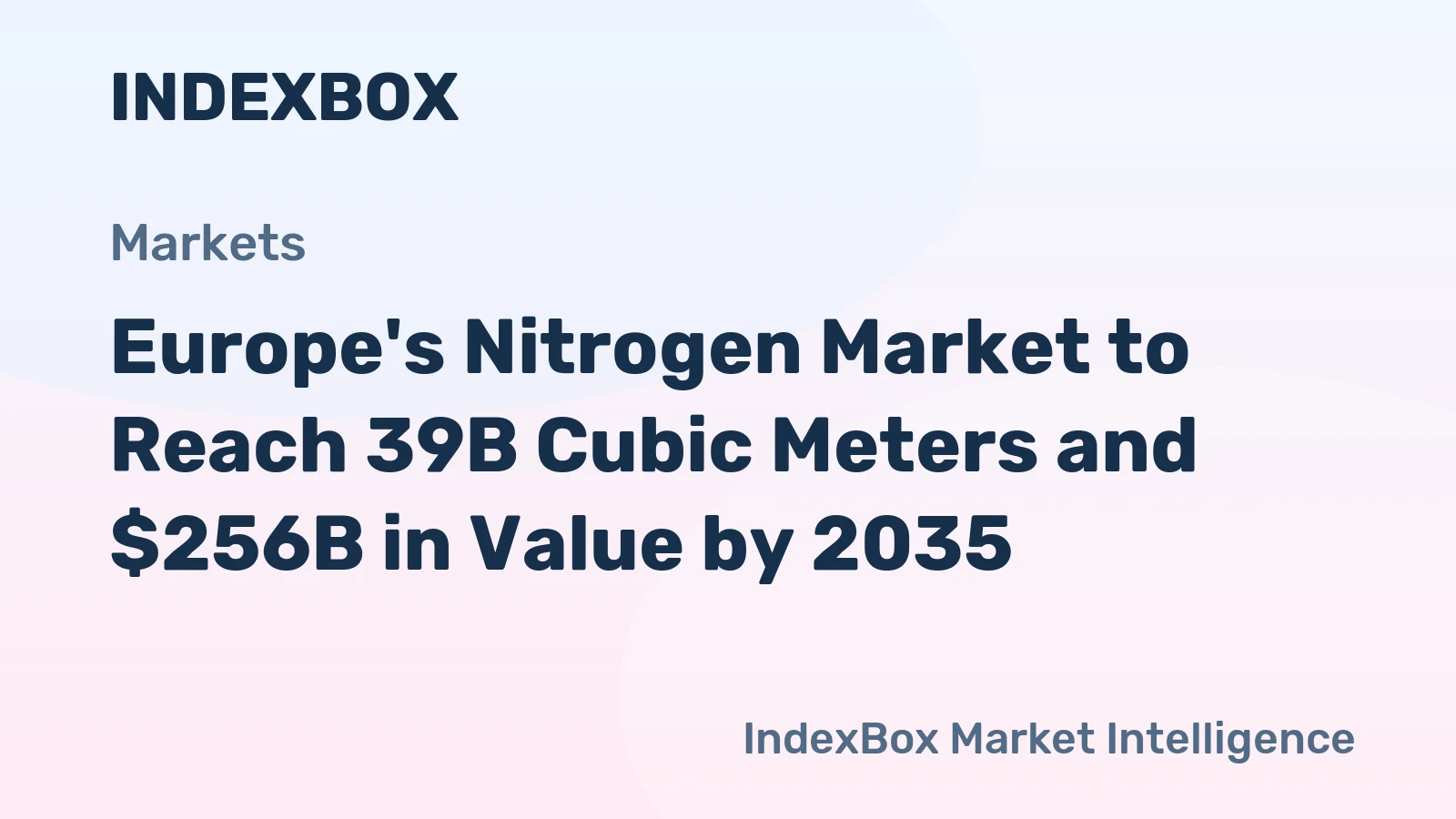 Europe's Nitrogen Market to Reach 39B Cubic Meters and $256B in Value by 2035