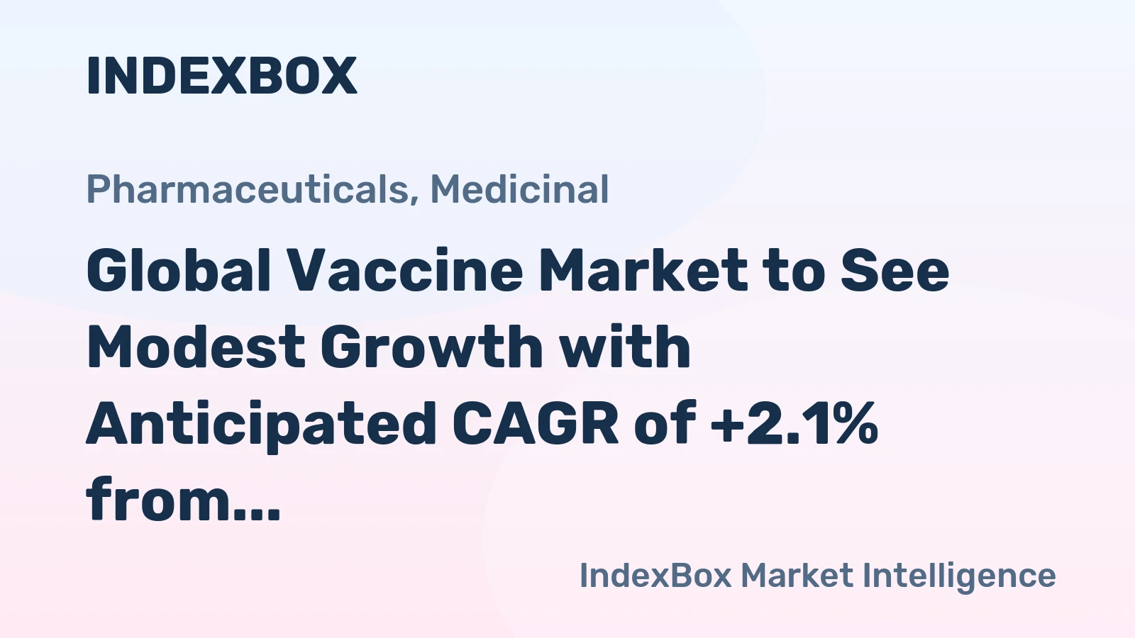 Global Vaccine Market to See Modest Growth with Anticipated CAGR of +2.1% from 2024 to 2035