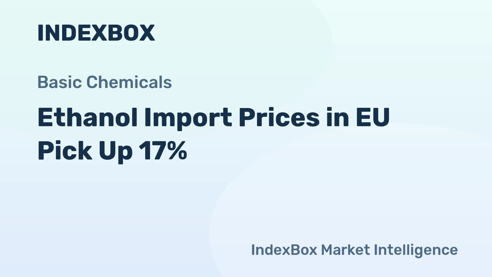 Ethanol Import Prices in EU Pick Up 17%