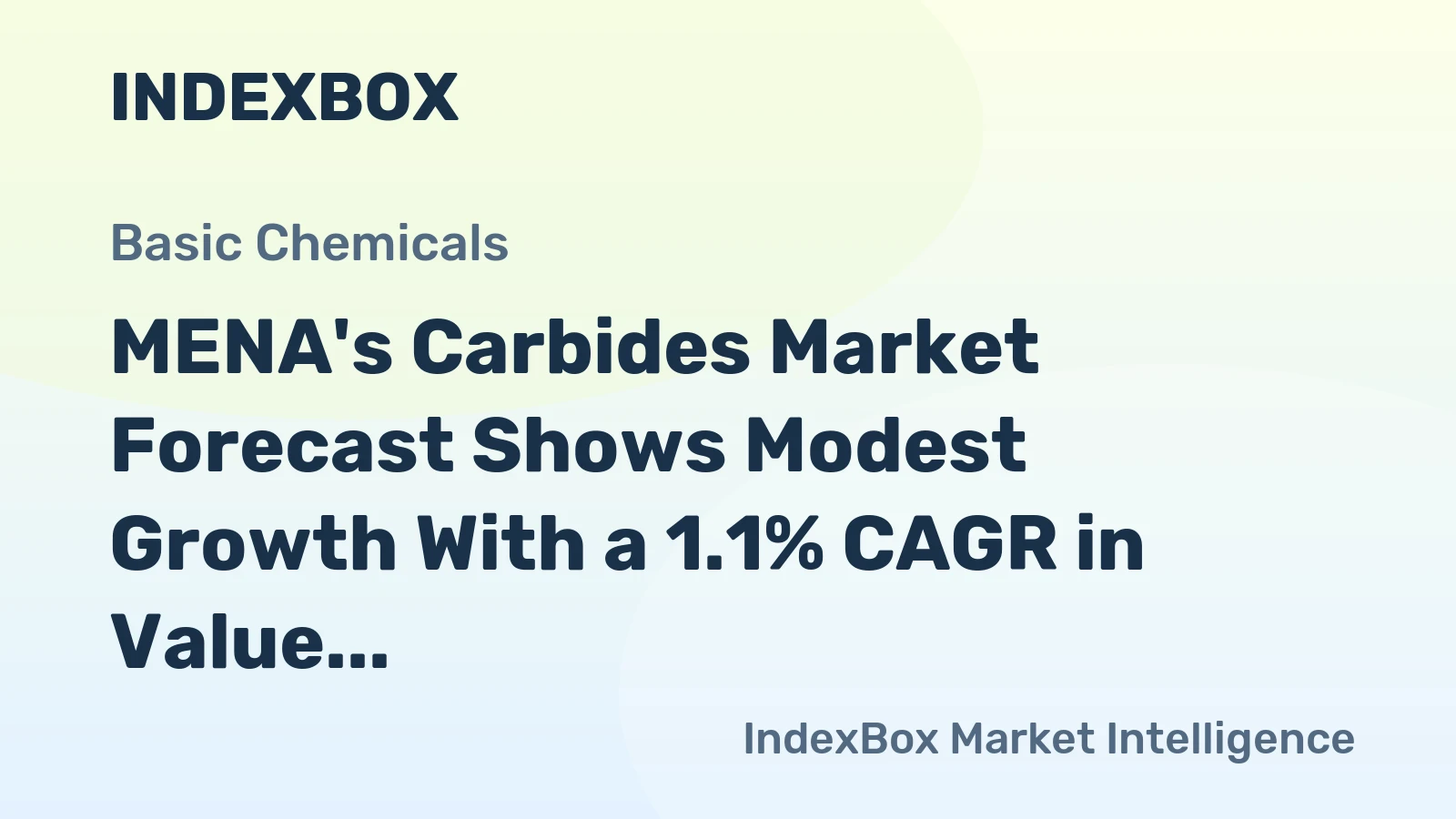 MENA's Carbides Market Forecast Shows Modest Growth With a 1.1% CAGR in Value