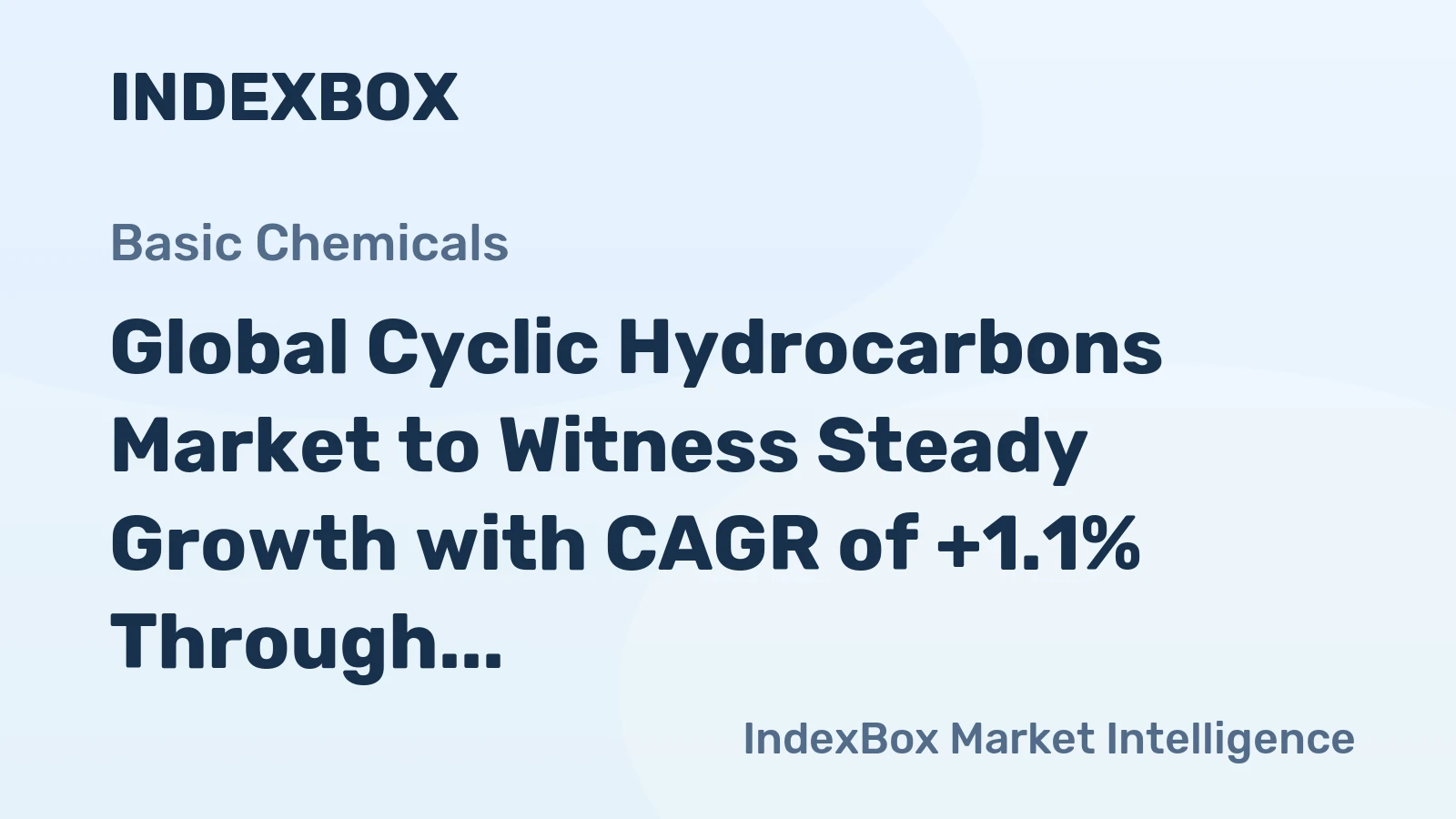 Global Cyclic Hydrocarbons Market to Witness Steady Growth with CAGR of +1.1% Through 2035, Reaching $166.6B in Value