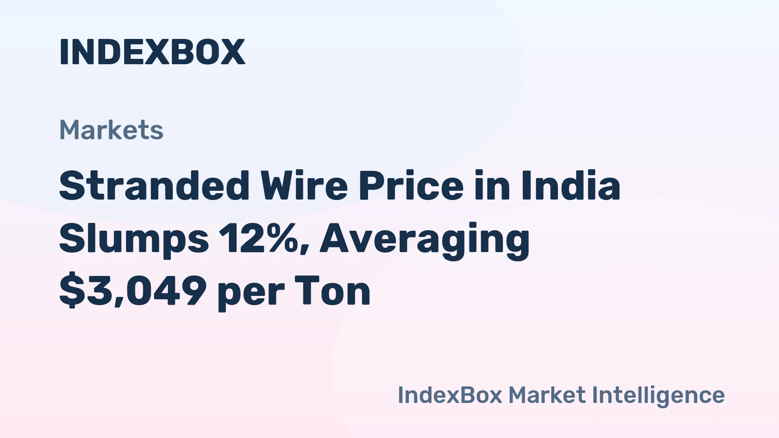 Stranded Wire Price in India Slumps 12%, Averaging $3,049 per Ton