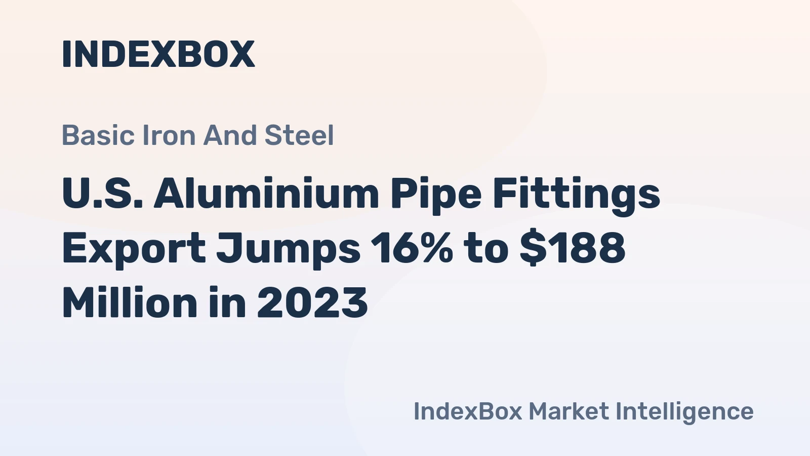 U.S. Aluminium Pipe Fittings Export Jumps 16% to $188 Million in 2023