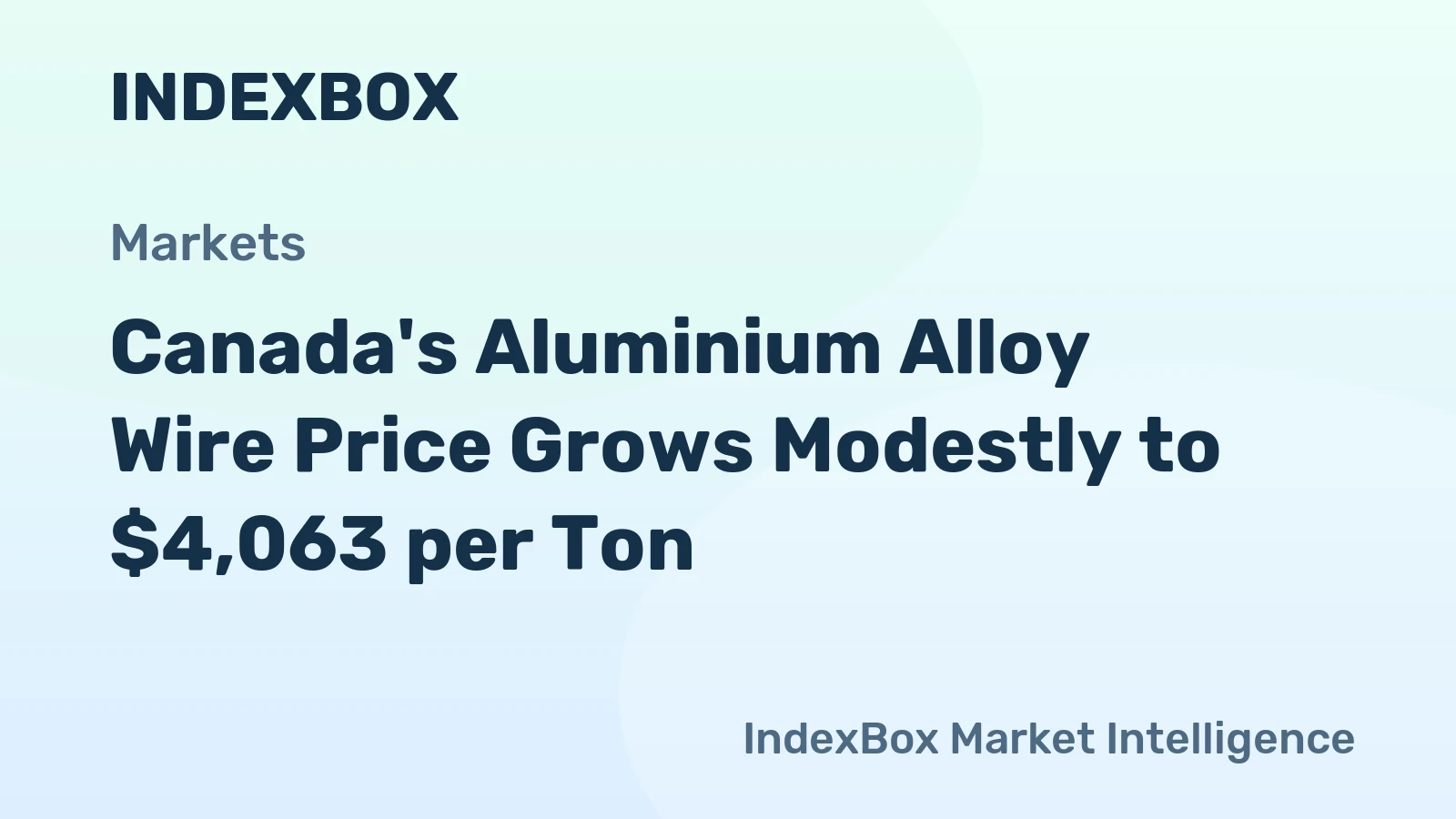 Canada's Aluminium Alloy Wire Price Grows Modestly to $4,063 per Ton