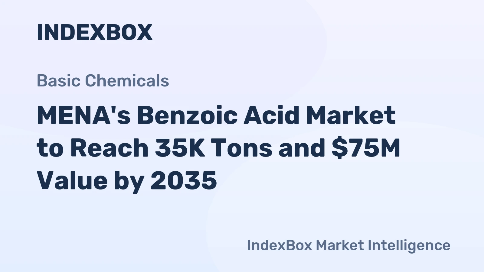 MENA's Benzoic Acid Market to Reach 35K Tons and $75M Value by 2035