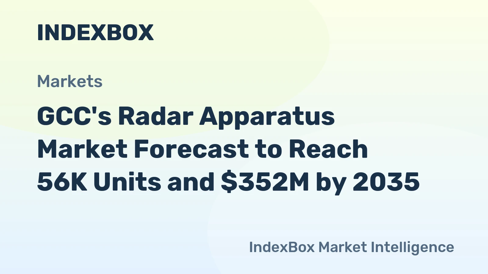 GCC's Radar Apparatus Market Forecast to Reach 56K Units and $352M by 2035