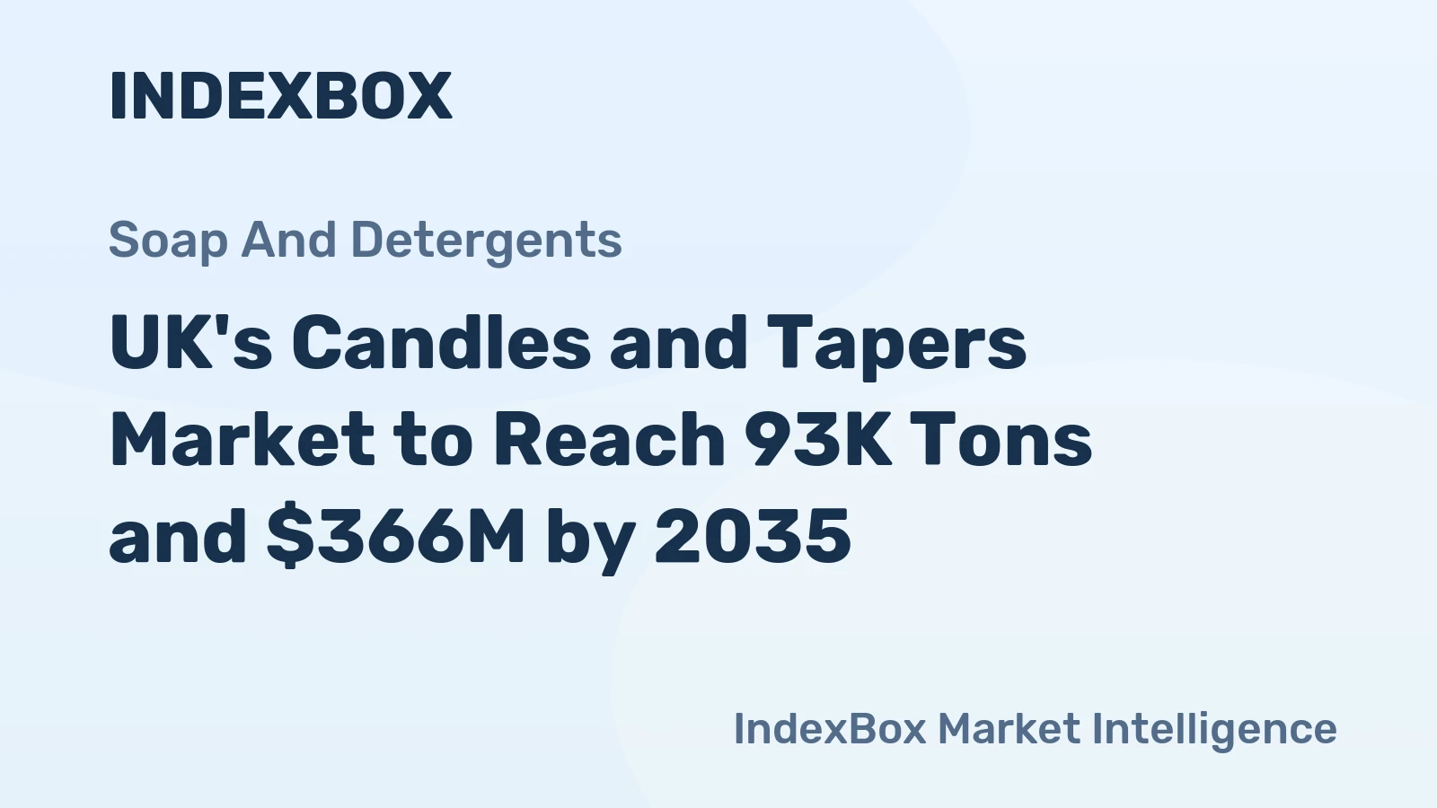 UK's Candles and Tapers Market to Reach 93K Tons and $366M by 2035