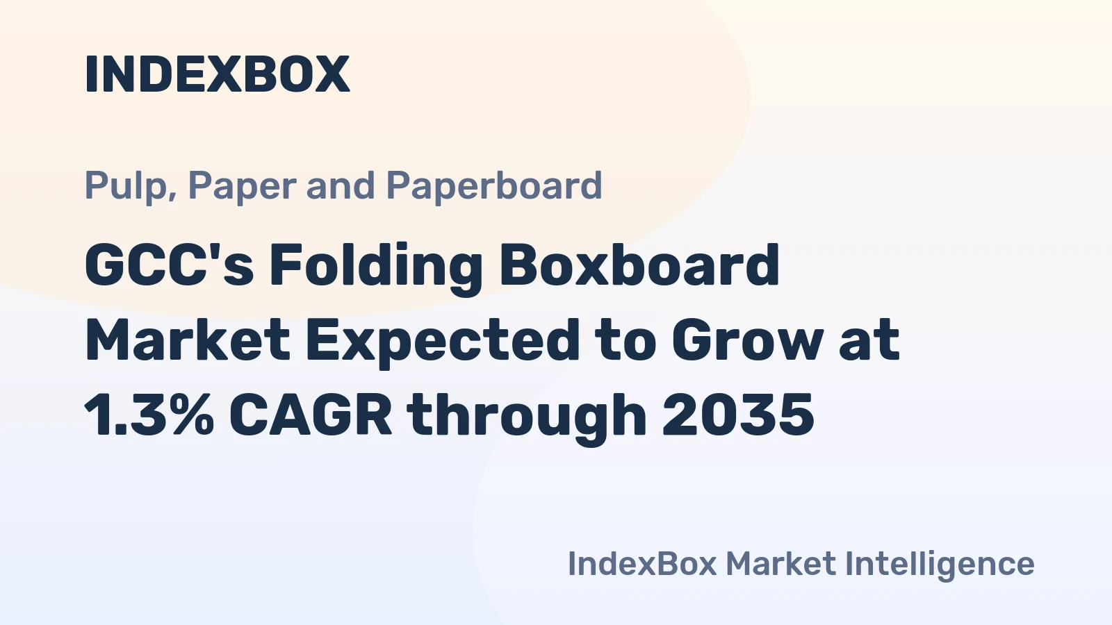 GCC's Folding Boxboard Market Expected to Grow at 1.3% CAGR through 2035