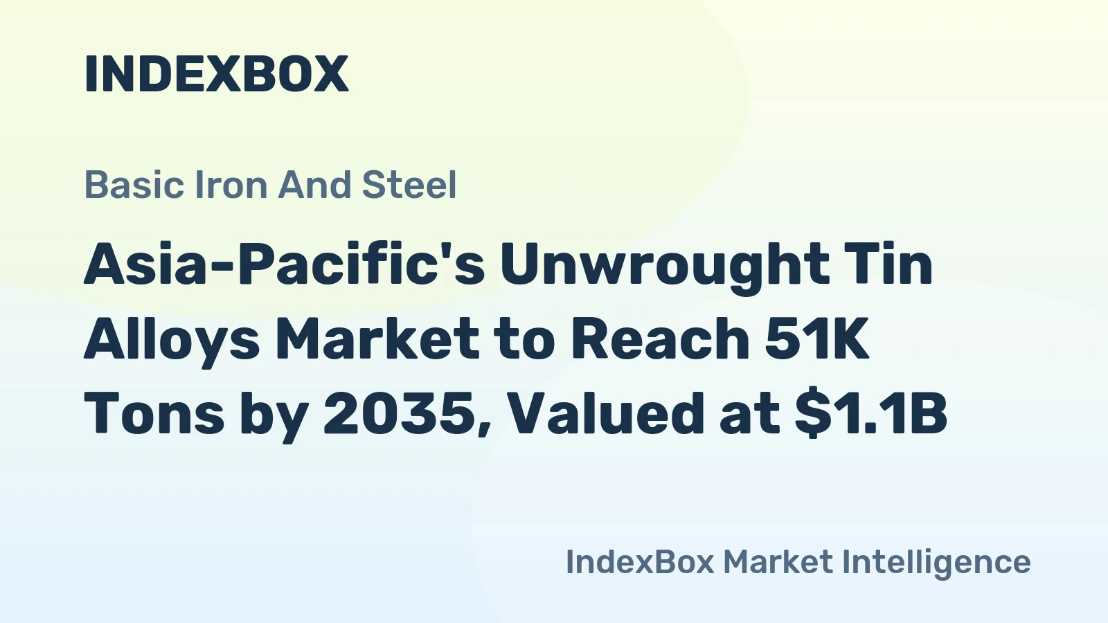 Asia-Pacific's Unwrought Tin Alloys Market to Reach 51K Tons by 2035, Valued at $1.1B