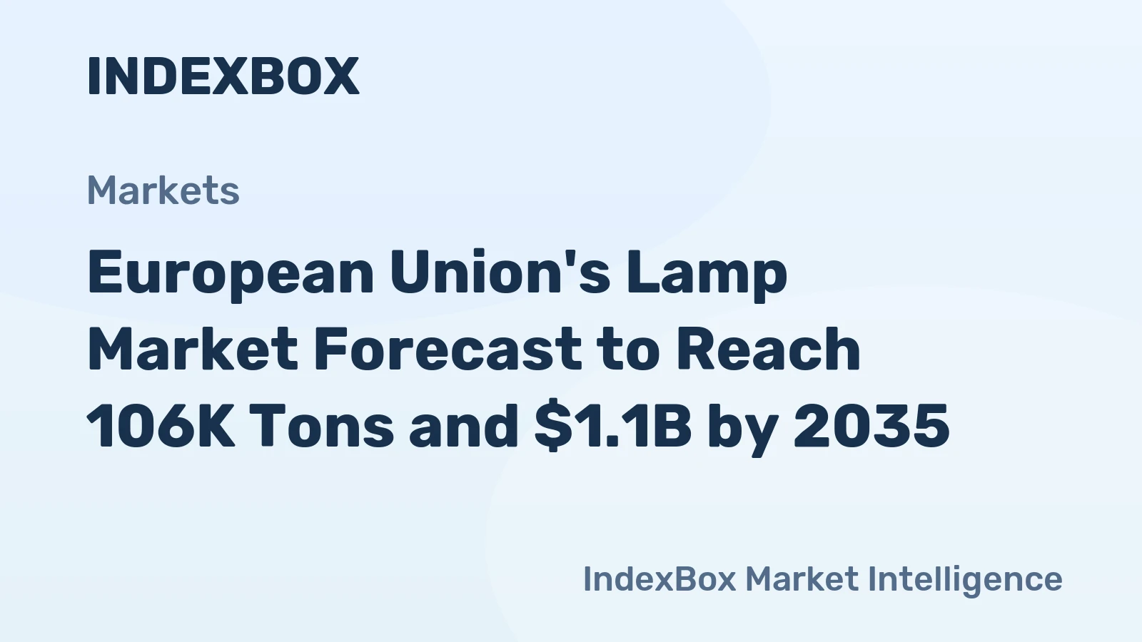 European Union's Lamp Market Forecast to Reach 106K Tons and $1.1B by 2035