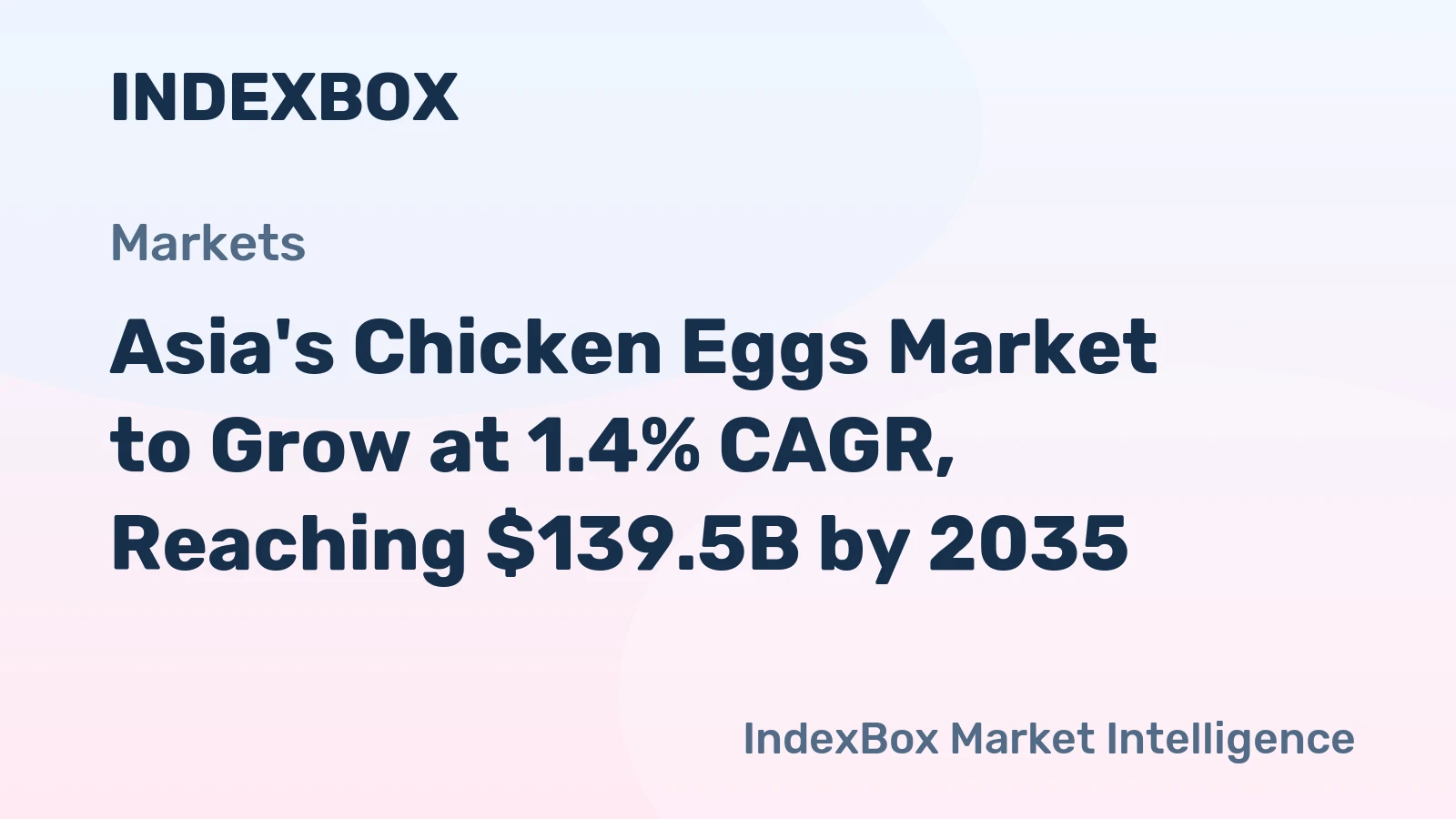 Asia's Chicken Eggs Market to Grow at 1.4% CAGR, Reaching $139.5B by 2035