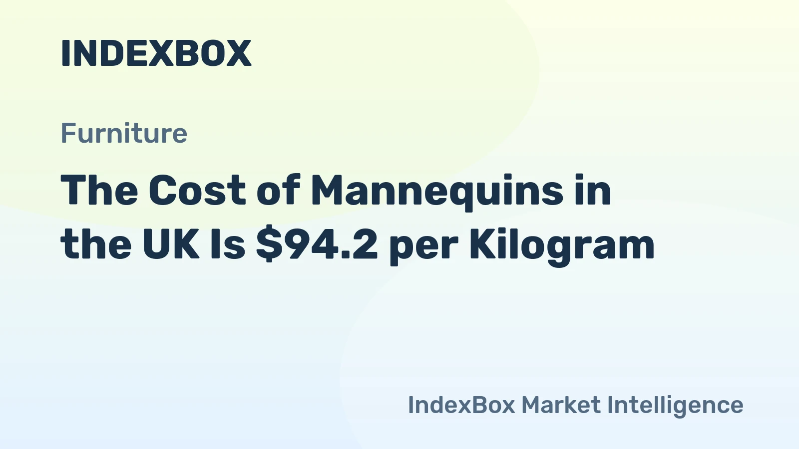 The Cost of Mannequins in the UK Is $94.2 per Kilogram.
