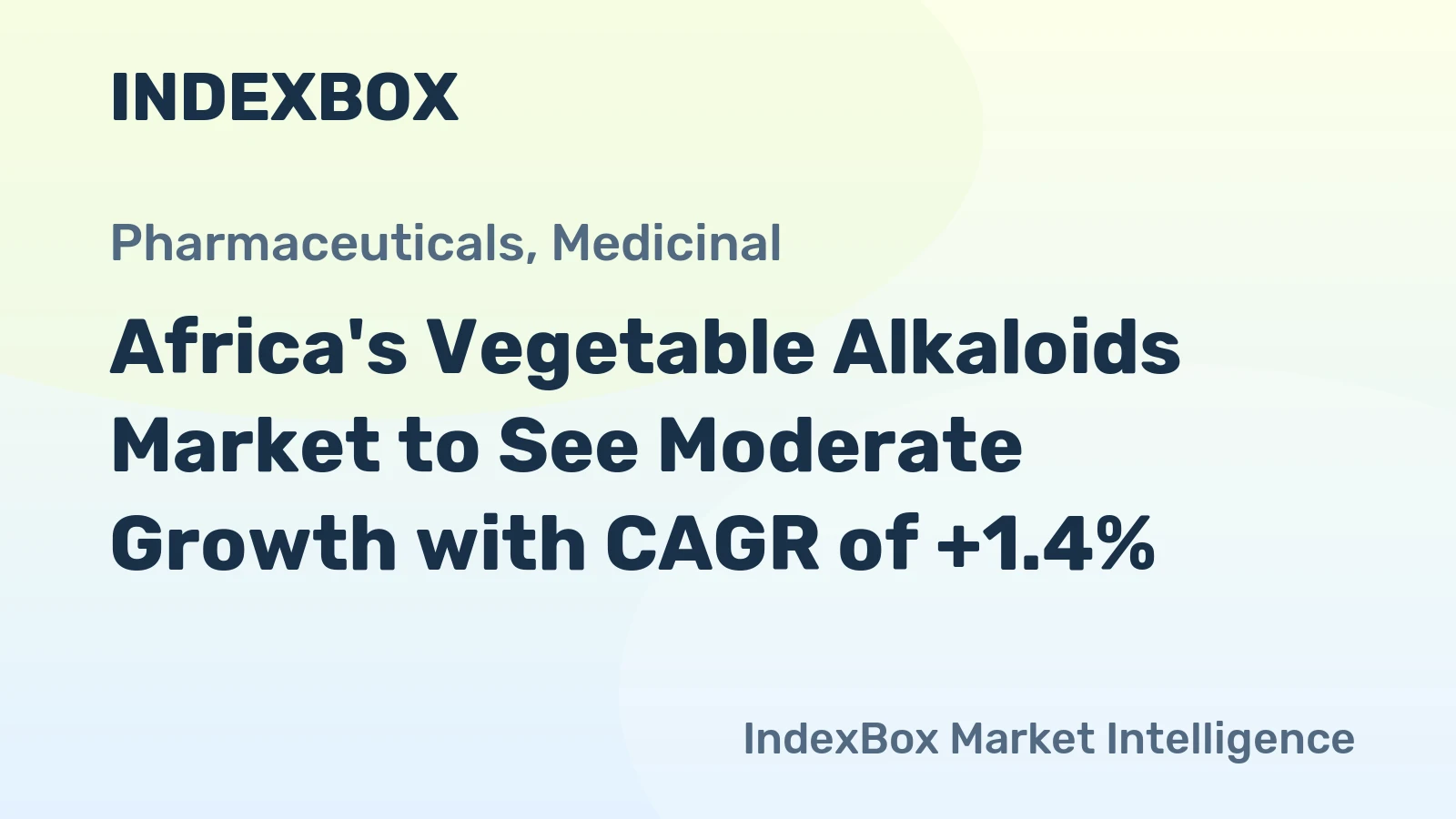 Africa's Vegetable Alkaloids Market to See Moderate Growth with CAGR of +1.4%
