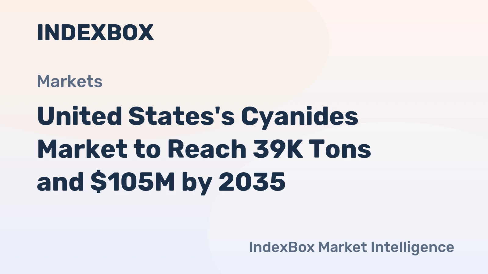United States's Cyanides Market to Reach 39K Tons and $105M by 2035