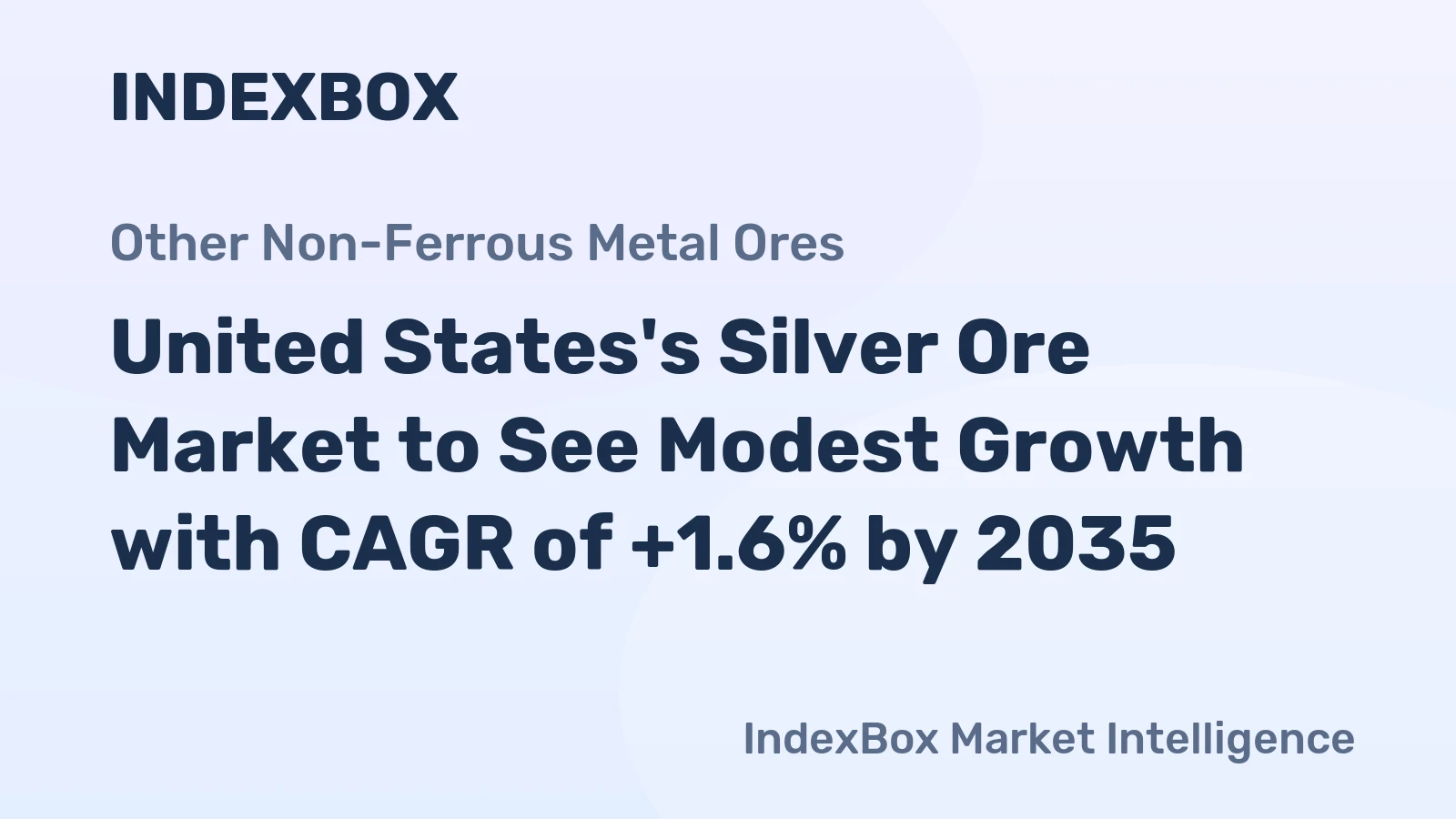 United States's Silver Ore Market to See Modest Growth with CAGR of +1.6% by 2035