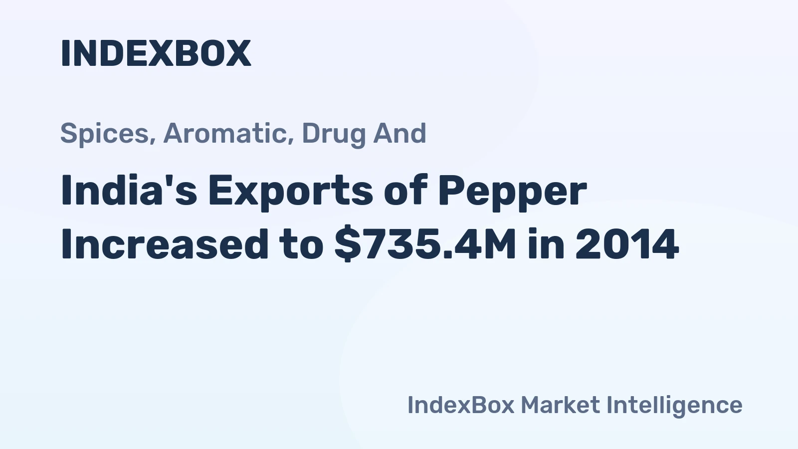 India's Exports of Pepper Increased to $735.4M in 2014