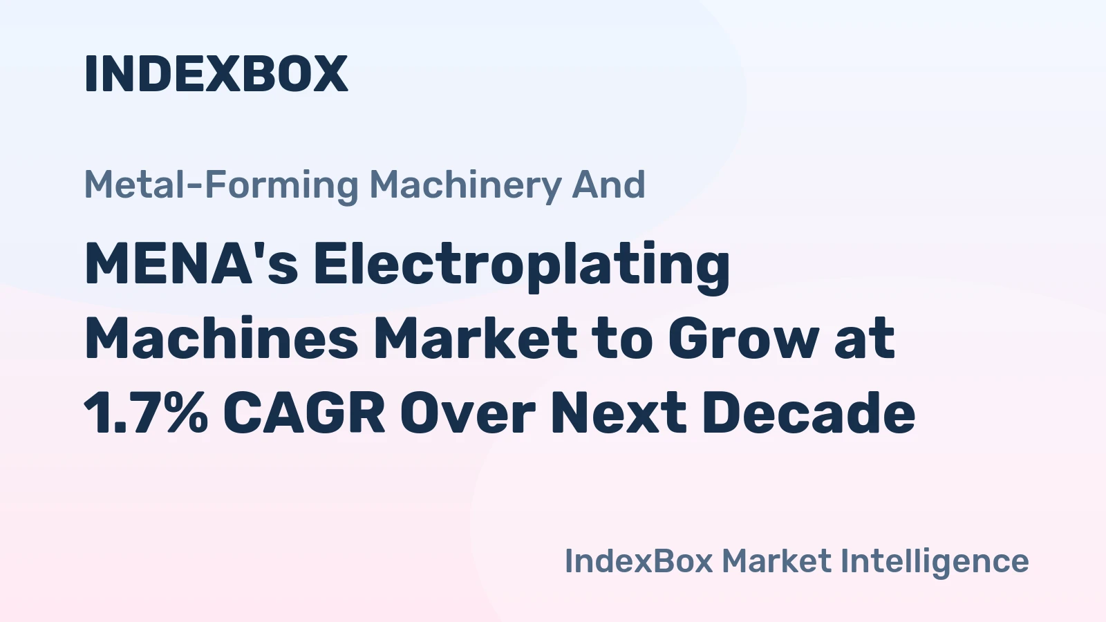 MENA's Electroplating Machines Market to Grow at 1.7% CAGR Over Next Decade