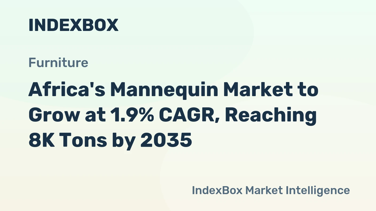 Africa's Mannequin Market to Grow at 1.9% CAGR, Reaching 8K Tons by 2035