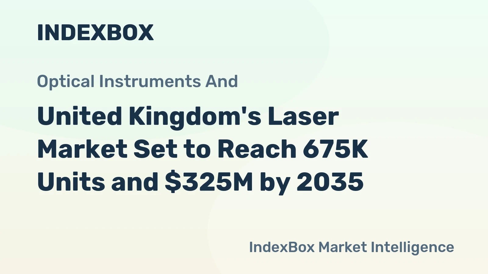 United Kingdom's Laser Market Set to Reach 675K Units and $325M by 2035