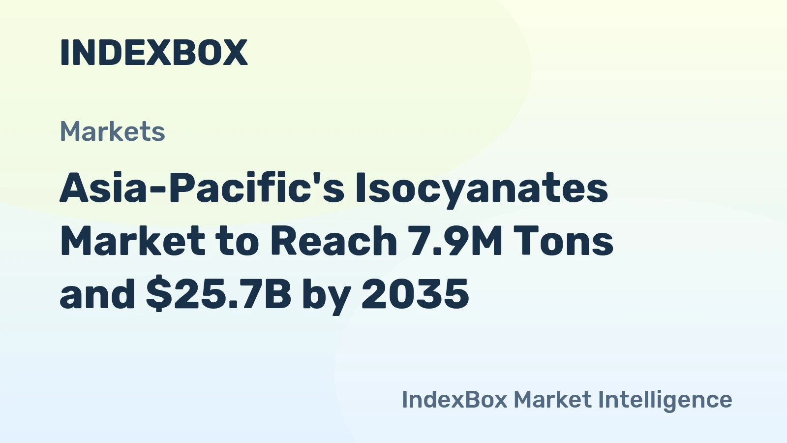 Asia-Pacific's Isocyanates Market to Reach 7.9M Tons and $25.7B by 2035