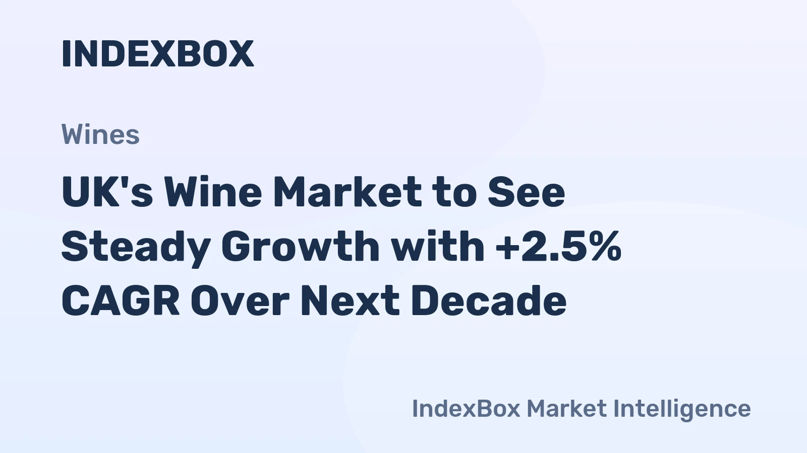 UK's Wine Market to See Steady Growth with +2.5% CAGR Over Next Decade