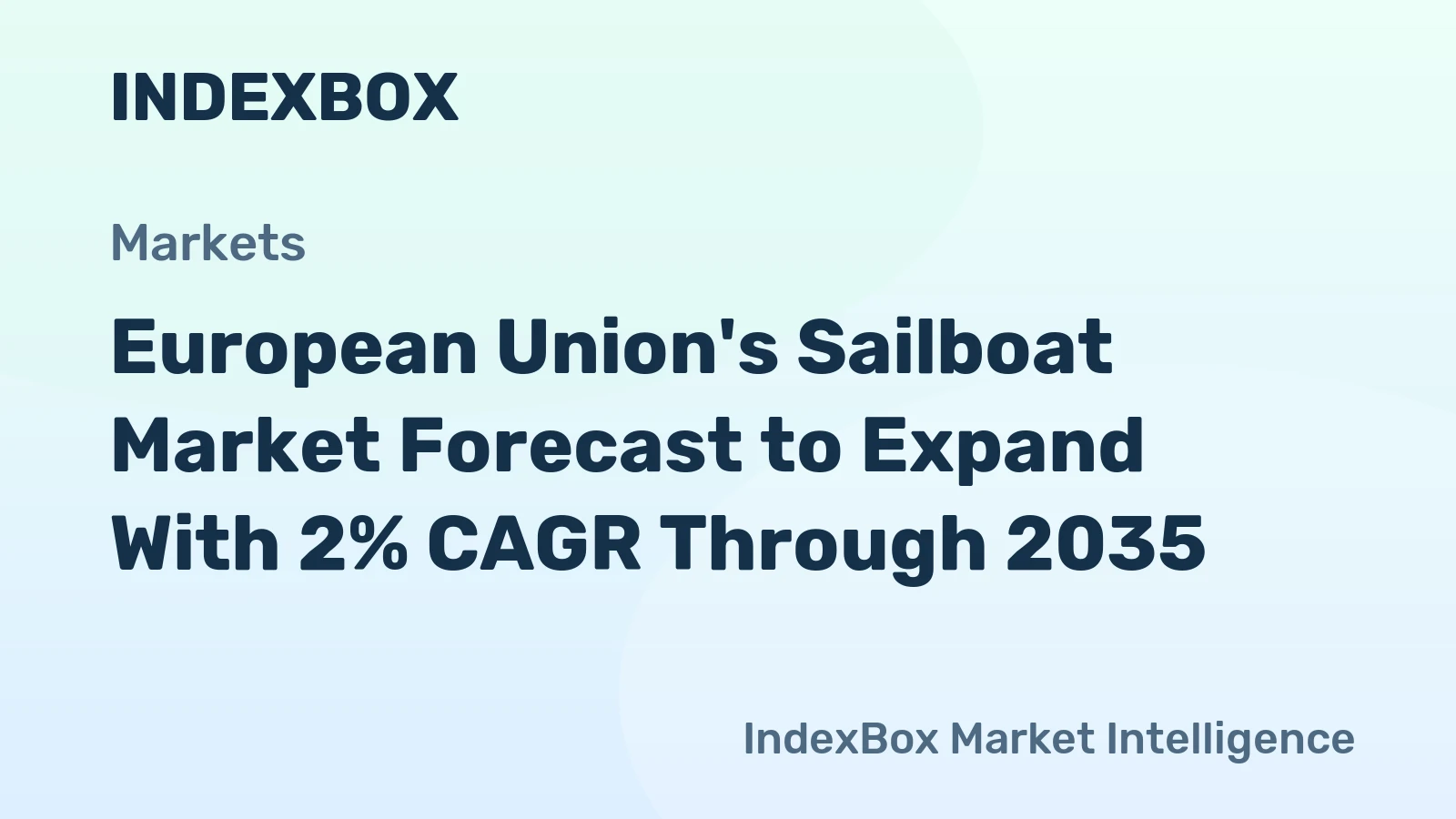 European Union's Sailboat Market Forecast to Expand With 2% CAGR Through 2035