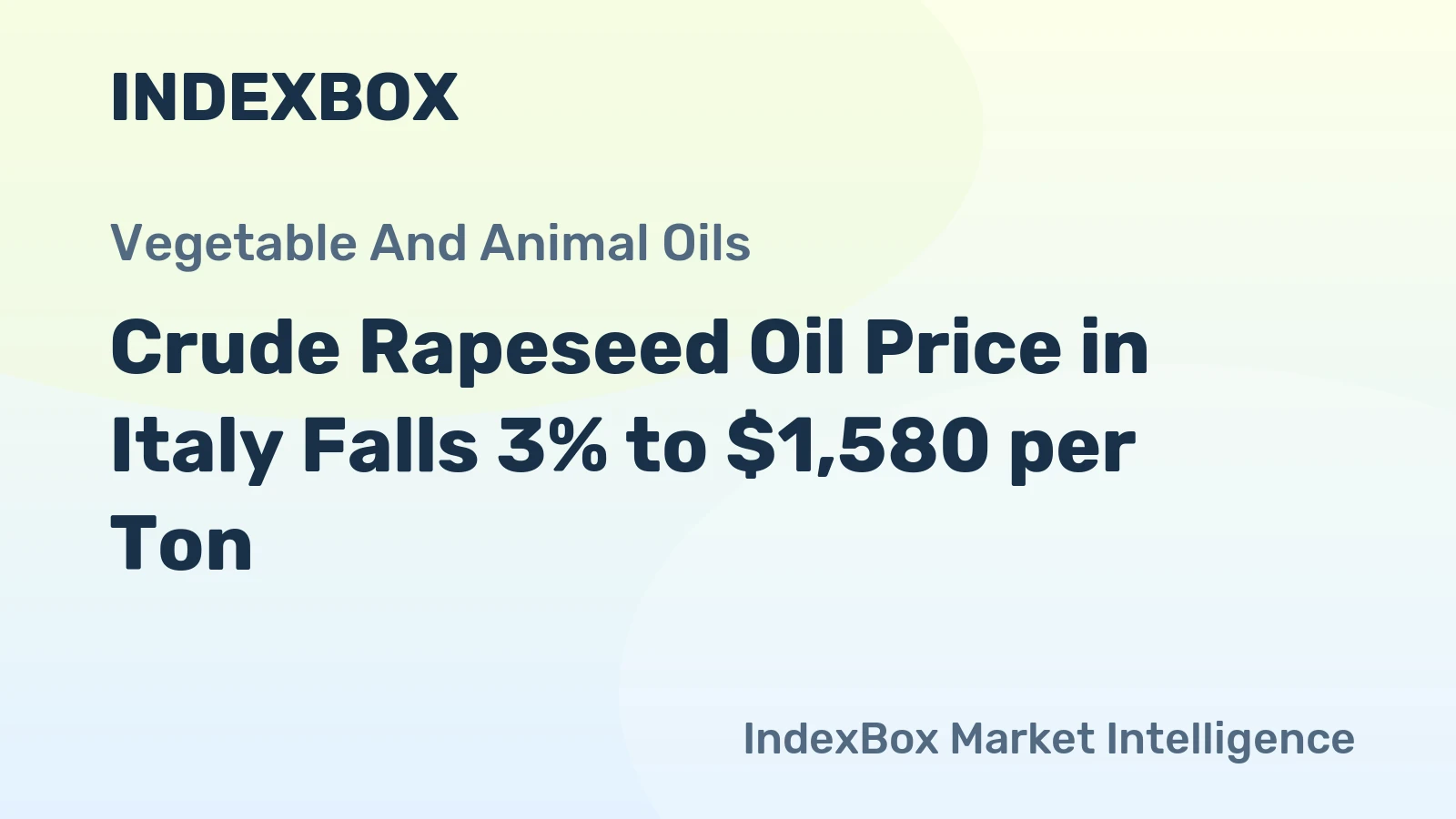 Crude Rapeseed Oil Price in Italy Falls 3% to $1,580 per Ton