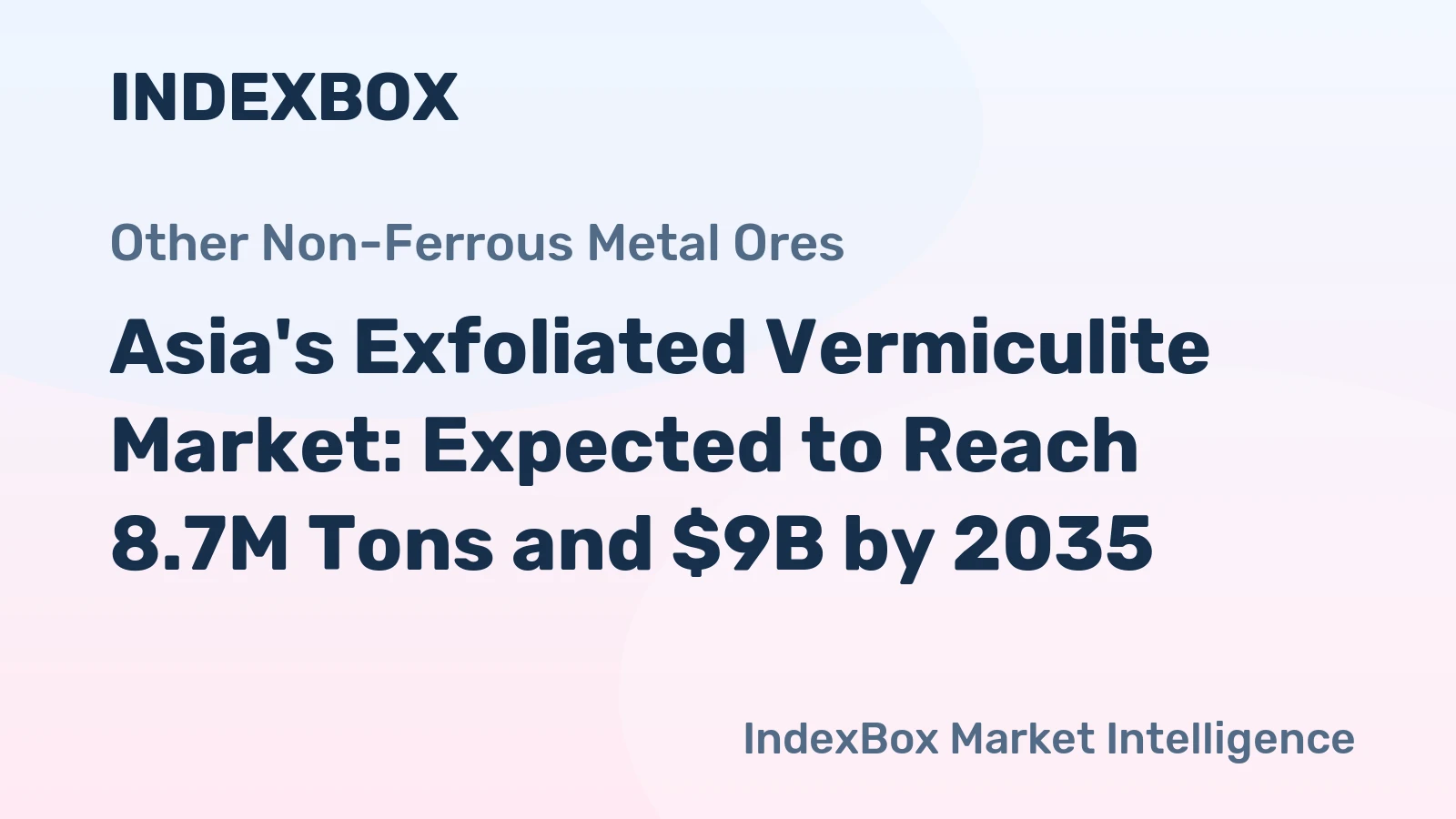 Asia's Exfoliated Vermiculite Market: Expected to Reach 8.7M Tons and $9B by 2035