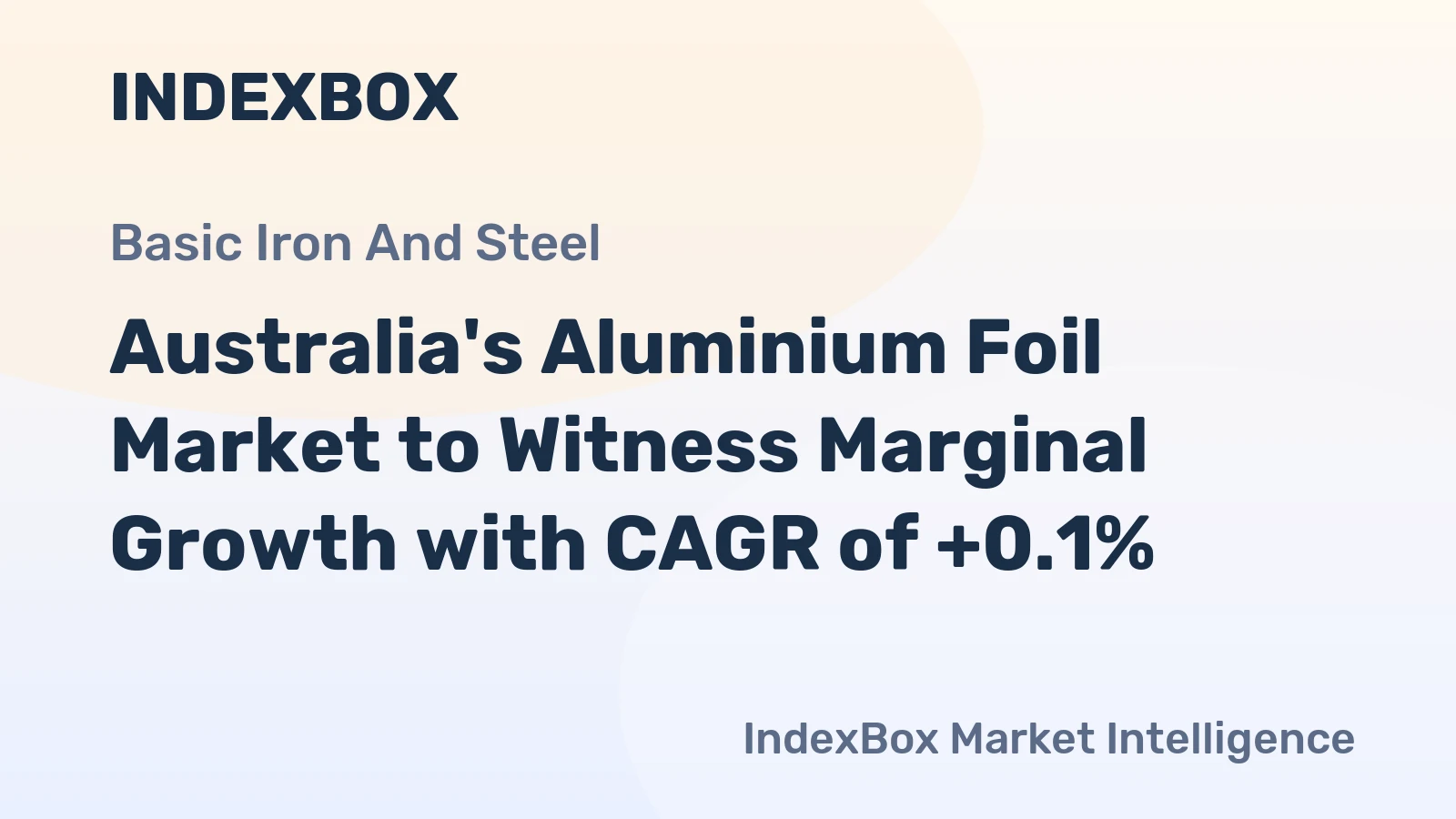Australia's Aluminium Foil Market to Witness Marginal Growth with CAGR of +0.1%