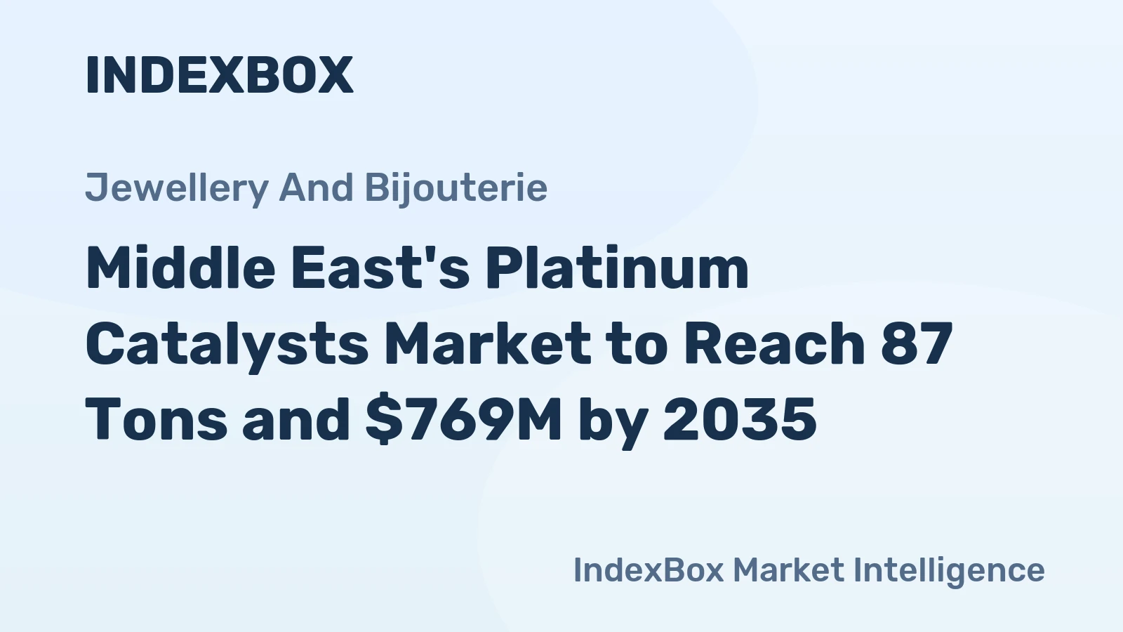 Middle East's Platinum Catalysts Market to Reach 87 Tons and $769M by 2035