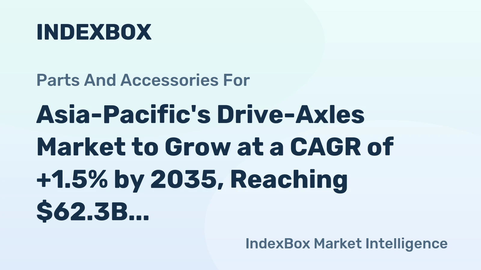 Asia-Pacific's Drive-Axles Market to Grow at a CAGR of +1.5% by 2035, Reaching $62.3B in Value