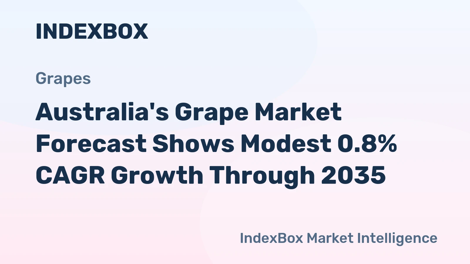 Australia's Grape Market Forecast Shows Modest 0.8% CAGR Growth Through 2035
