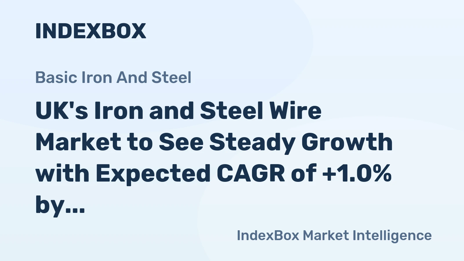 UK's Iron and Steel Wire Market to See Steady Growth with Expected CAGR of +1.0% by 2035