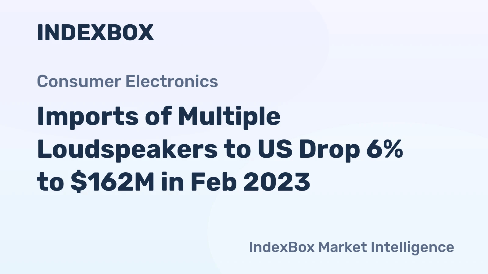 Imports of Multiple Loudspeakers to US Drop 6% to $162M in Feb 2023