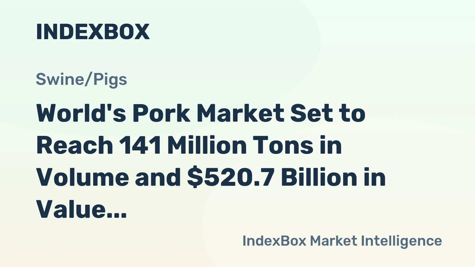 World's Pork Market Set to Reach 141 Million Tons in Volume and $520.7 Billion in Value by 2035