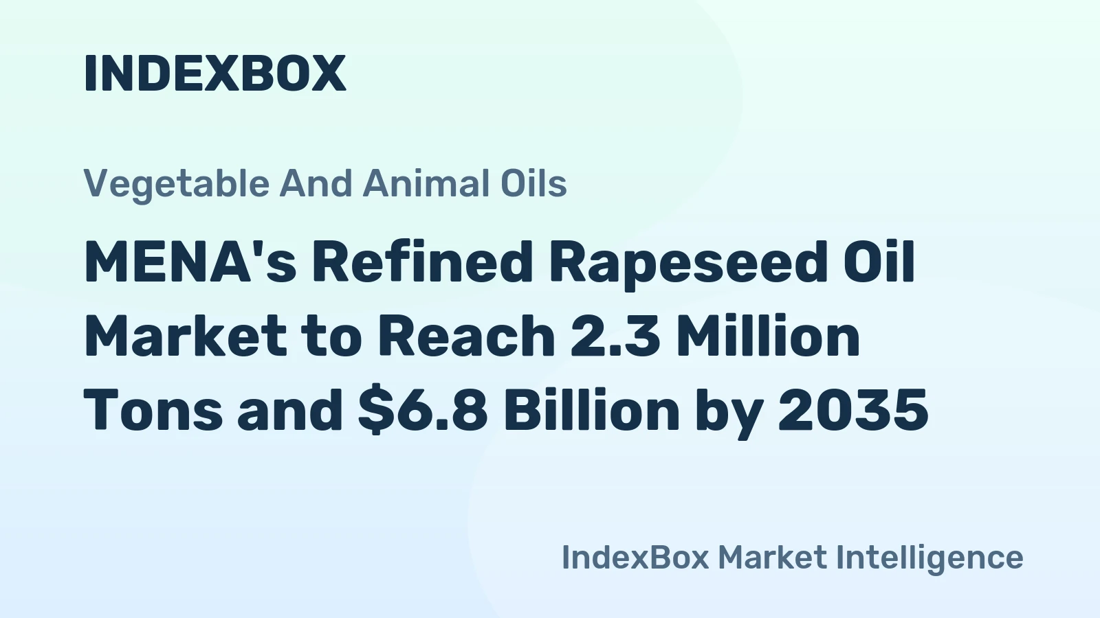 MENA's Refined Rapeseed Oil Market to Reach 2.3 Million Tons and $6.8 Billion by 2035