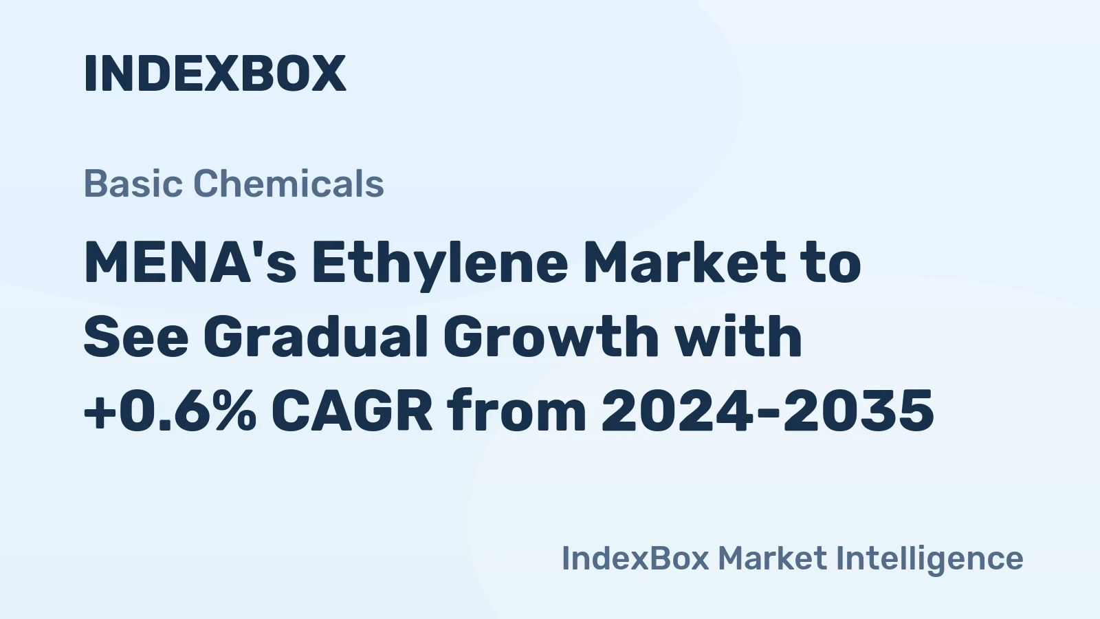 MENA's Ethylene Market to See Gradual Growth with +0.6% CAGR from 2024-2035